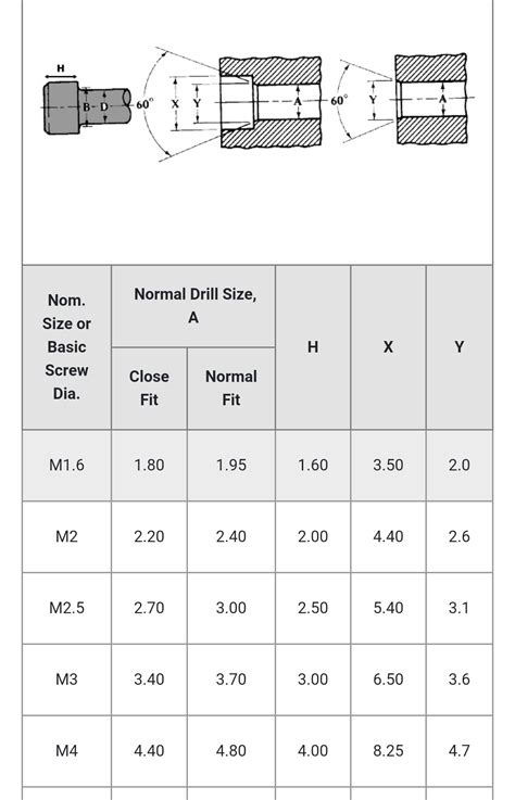 Solved Give The Dimensions For The Counterbored Holes