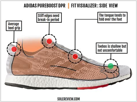 Adidas Pureboost Dpr Review Solereview