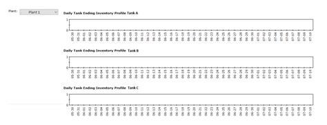 Is There An Equivalentalternative In Webui For The Indexed Page In