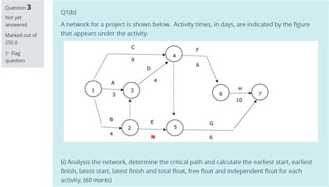Solved Question 3 Q1 B Not Yet Answered A Network For A Chegg
