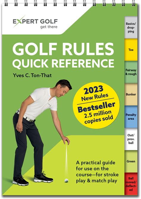 Golf Rules Quick Reference 2025 Bennie Nancey