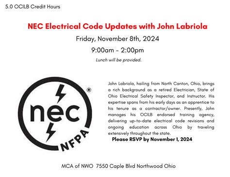 Nec Nfpa Electrical Code Mcanwo