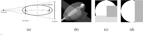 figure 1 from a general model for the simulation of room acoustics