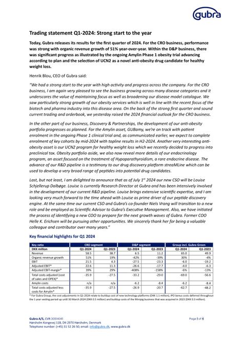 Trading Statement Q1 2024 Strong Start To The Year Gubra