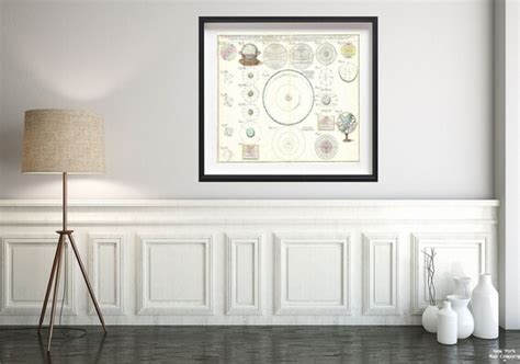 This Is A Rare 1753 Homan Heirs Chart Of The Solar System Etsy