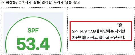 온라인 부당광고·불법 유통 주의보 발령