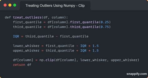 Ahmad Khalil On Linkedin The Numpy Librarys Clip Function Is A Useful