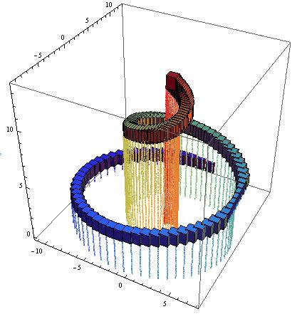 Plotting Point Style In ListPointPlot3D Mathematica Stack Exchange