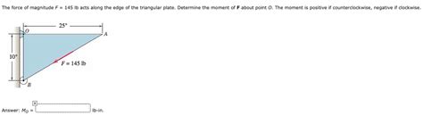 Solved The Force Of Magnitude F 145 Lb Acts Along The Edge Chegg