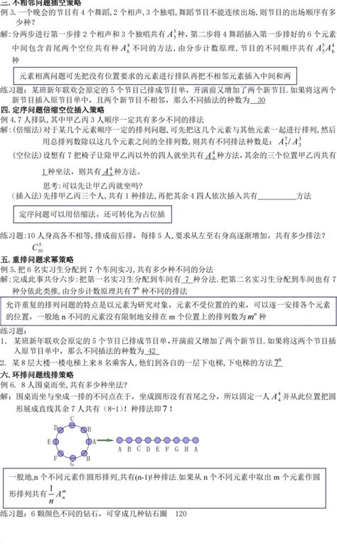 排列组合问题的解决策略 哔哩哔哩