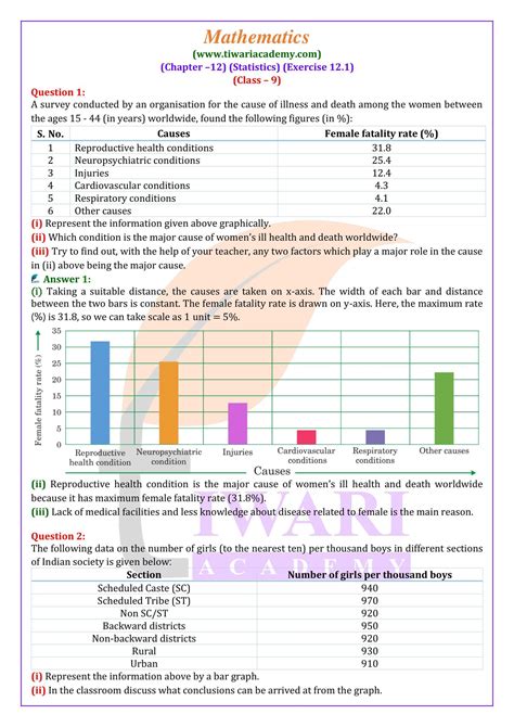 Ncert Solutions For Class Maths Chapter Exercise