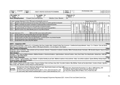 Oodp Syllabus Overview Professional Core 2 3 4 Course Outcomes Studocu