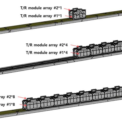 Pdf Evaluate The Cooling Performance Of Transmit Receive Module