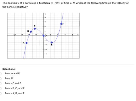 solved the position y of a particle is a functiony f x of