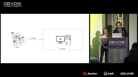 Video Devoxx Uk On Linkedin Distributed Patterns Compared