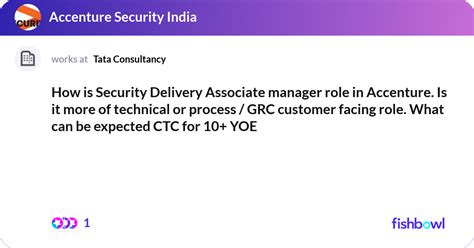 How Is Security Delivery Associate Manager Role In Fishbowl