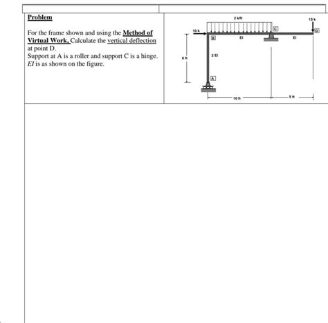 Solved Problem For The Frame Shown And Using The Method Of Chegg