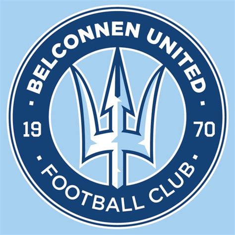 Bufc By Tiparra Group Pty Ltd