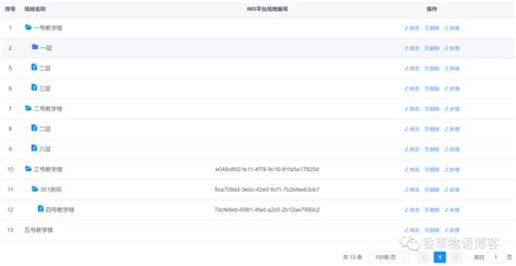 修改elementUI中el table树形结构图标 墨天轮