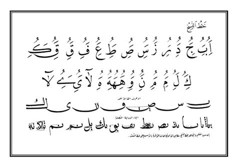 Khat Naskhi Karya Al Khaththath Hasyim Muhammad Al Baghdady Pustaka