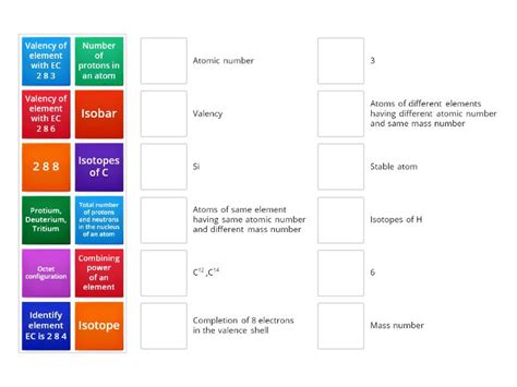 Isotope And Isobar Une Las Parejas