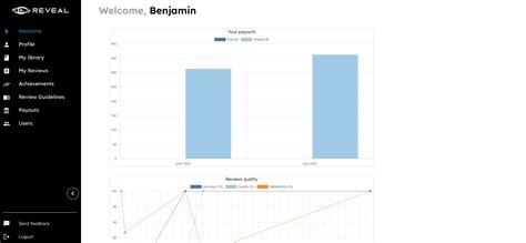 Reveal Technical Hiring Marketplace Adimian Sustainable Python