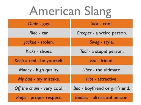 Slang Words List Of 100 Common Slang Words Phrases You 43 Off