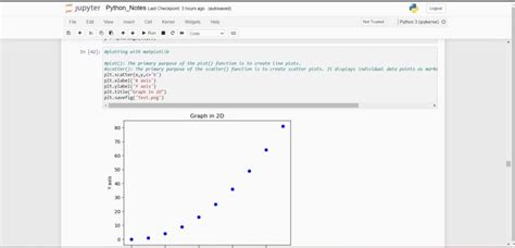 Dataanalyst Datascience Dreams Challenge Bangalore Yamini