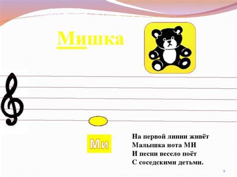 Веселые нотки Елькина Анджела Валентиновна Музыка в начальной школе