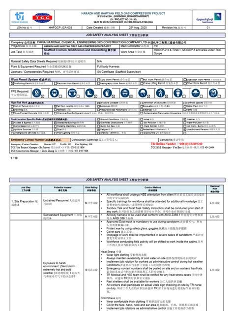 Jsa 003 Scaffold Erection Modification And Dismantling脚手架作业 Pdf