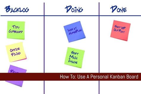How To Use A Personal Kanban Board Flipping Heck