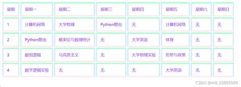 用html制作课程表vscode课表 Csdn博客