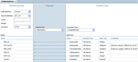 sql server import csv into database transferring file content into