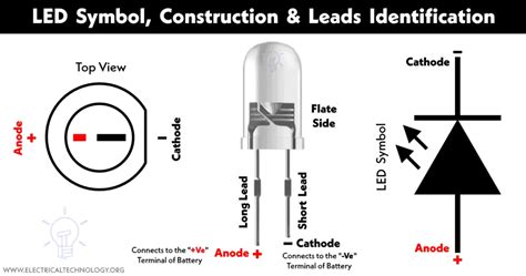 How To Calculate The Value Of Resistor For Leds Circuits