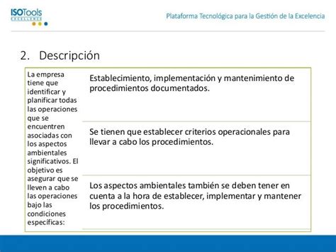 Que Es Un Control Operacional En Iso 14001 Descargar Pdf
