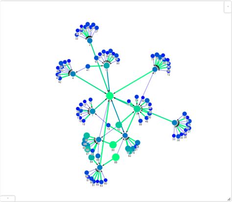 An Interactive Visualisation For Your Graph Neural Network Explanations
