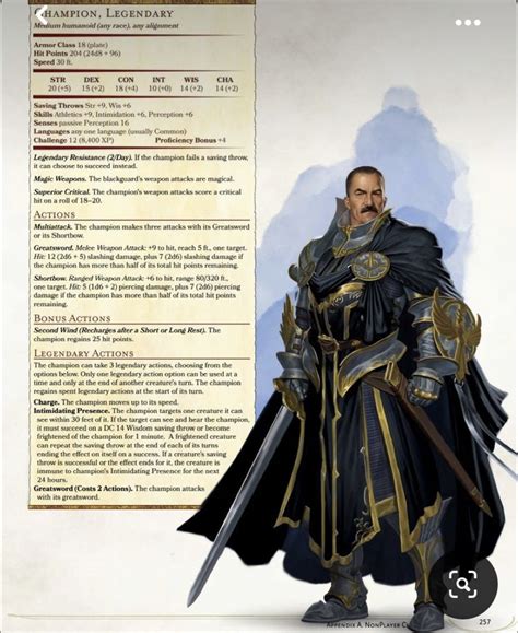 Pin By Alexandria Southern On Dm Npcsenemies In 2024 Dungeons And