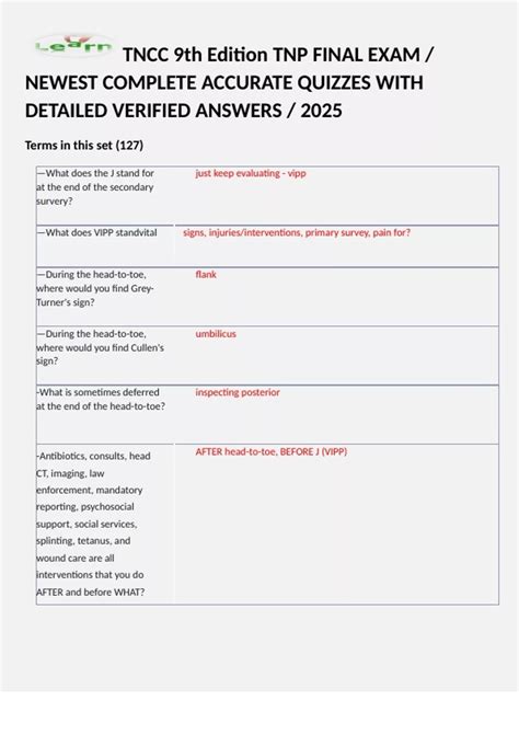 Tncc 9th Edition Tnp Final Exam Newest Complete Accurate Quizzes With