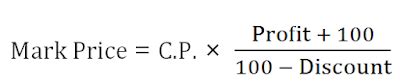 Markup Price Formula With Examples BankExamsToday