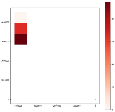 Python How To Draw Multiple Geodataframes Overlapping In One Map