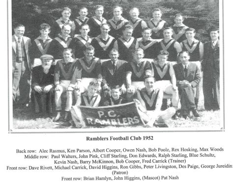 Kingston Saints Football Kingston Saints Football Club