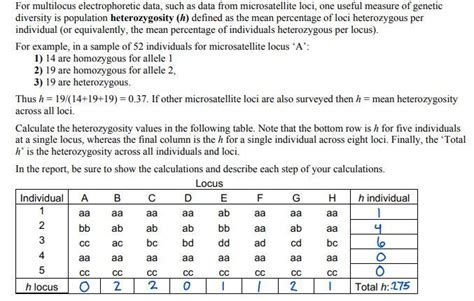 Solved I Do Not Understand How To Calculate Allele Frequency