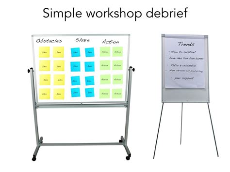 Workshop Debrief Presentation Skills Training Presentation Skills