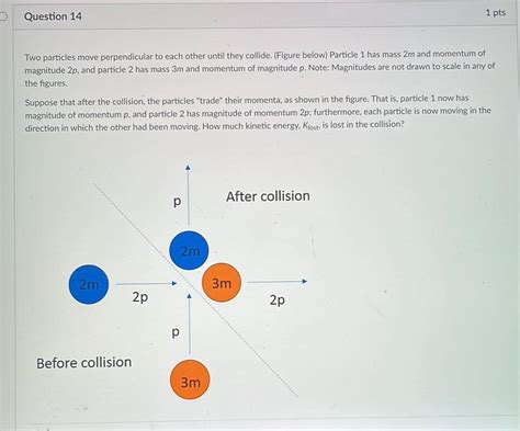 Solved Two Particles Move Perpendicular To Each Other Until