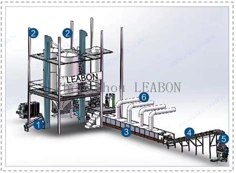 Corn Flakes Extruder Wheat Oat Flaking Machine Corn Flakes Production Line Buy Corn Flakes