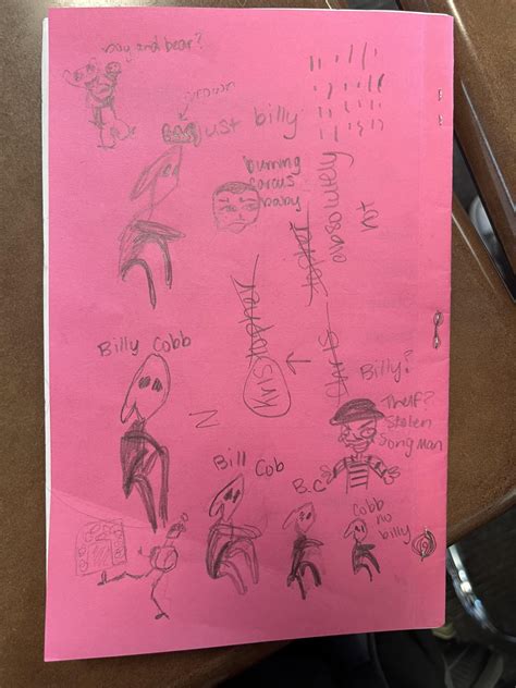 Introduced My Friend To Billy Cobb Last Week Something Tells Me They