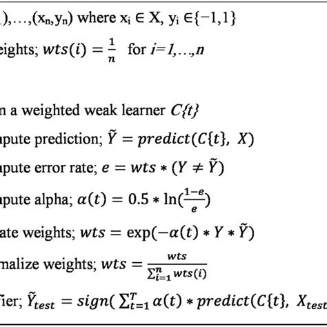 Adaboost Pseudocode Freund And Schapire 1999 Download Scientific Diagram