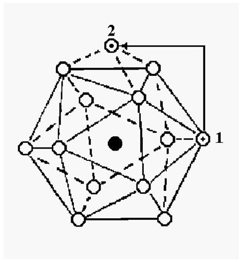 Entropy Special Issue Configurational Entropy