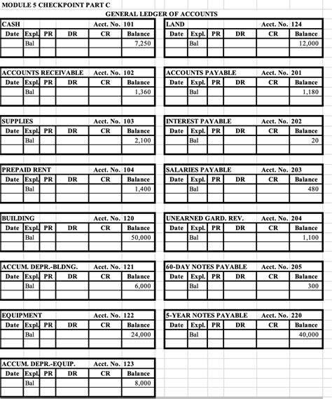 Solved Module Checkpoint Part A See Template F Gordon Chegg Com