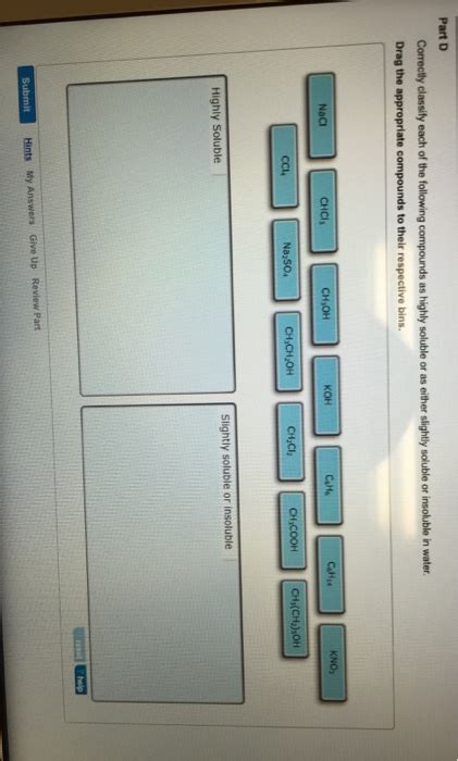 Solved Correctly Classify Each Of The Following Compounds As Chegg